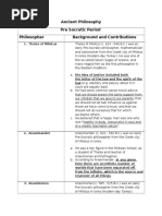 Assignment | PDF | Plato | Socrates