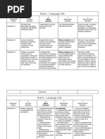 Scsa Judging Standards | PDF | Phonics | English Language