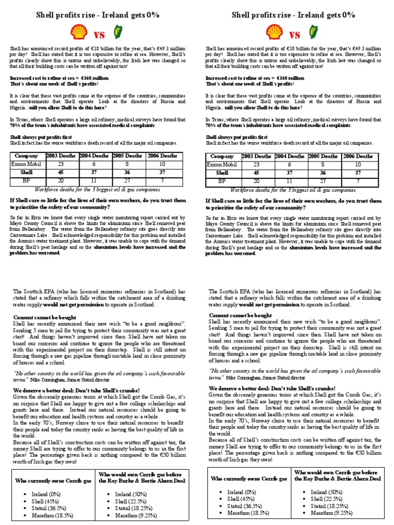 Shell Oil Profits Leaflet | PDF | Royal Dutch Shell | Nature