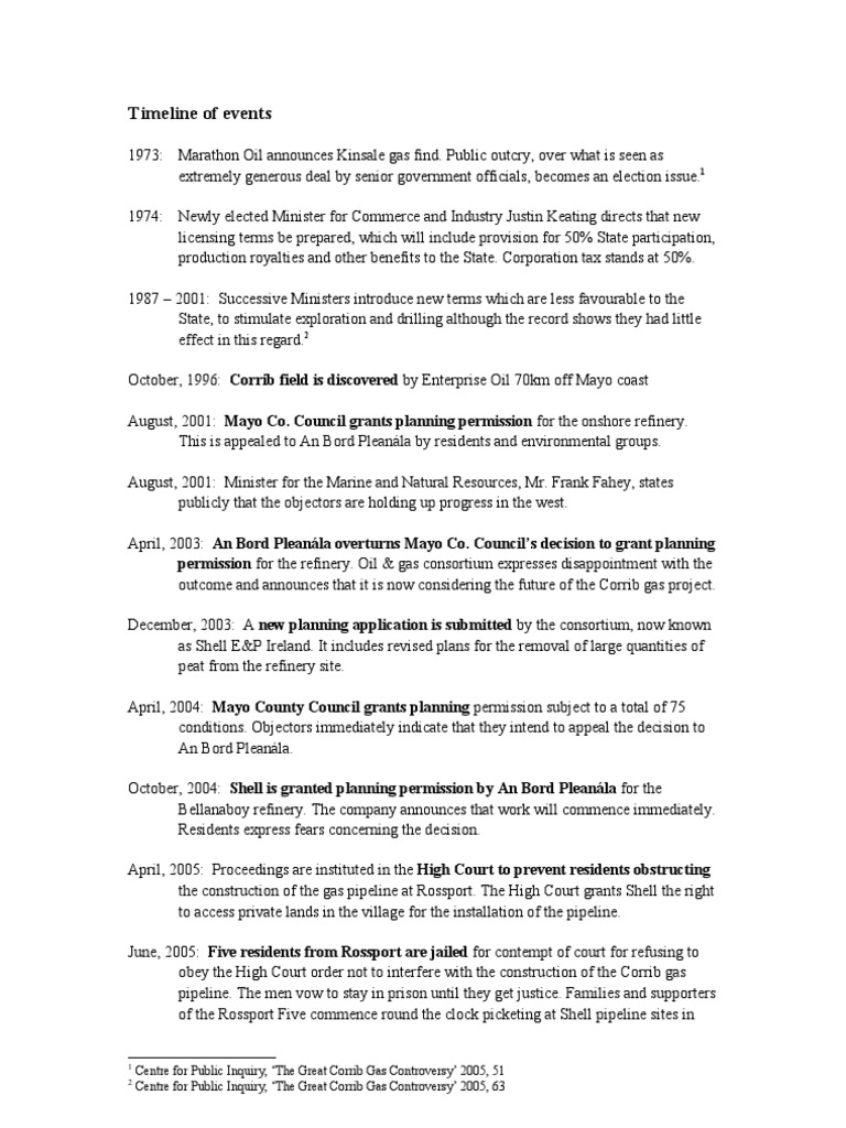 Shell Oil: Timeline of Events | PDF | Violence