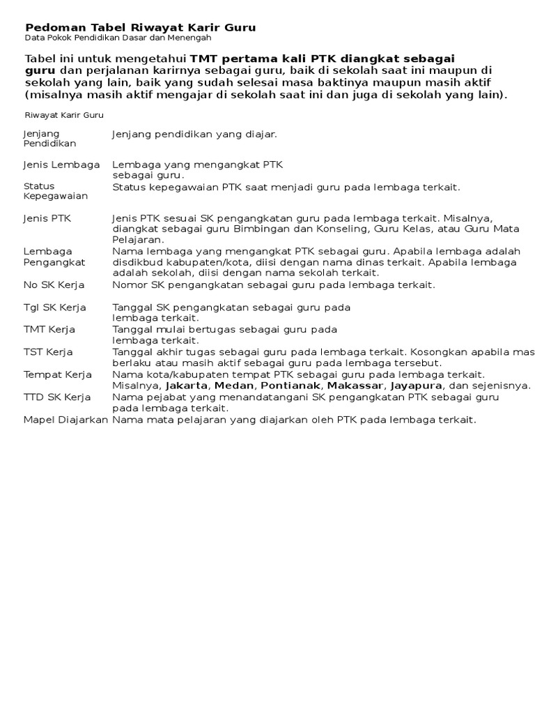 Pedoman Tabel Riwayat Karir Guru | PDF