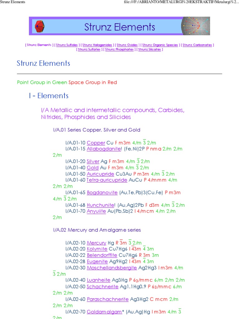 Strunz Minerals (AA) | PDF | Native Element Minerals | Chemical Compounds