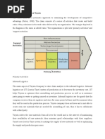 Value Chain Analysis of Toyota Co. | PDF | Toyota | Competitive Advantage