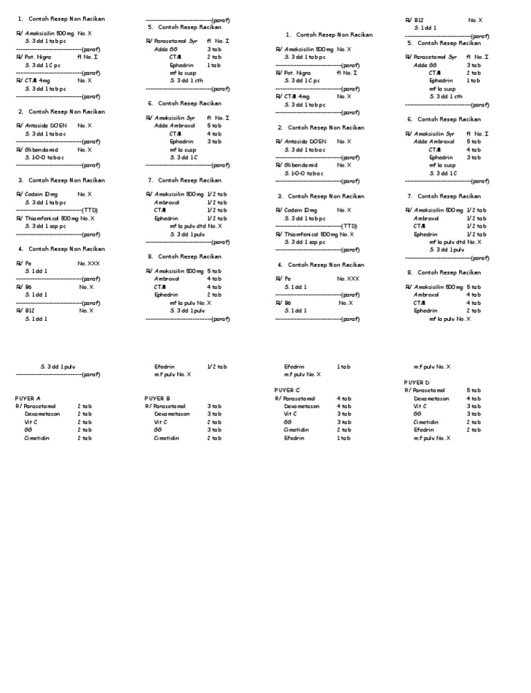 Contoh Penulisan Resep | PDF
