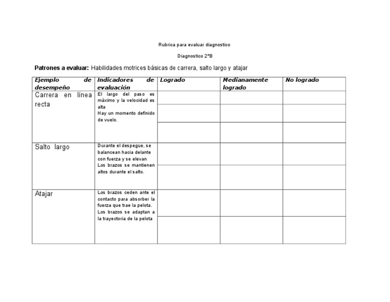 Rubrica para evaluar habilidades motrices básicas en educación primaria ...