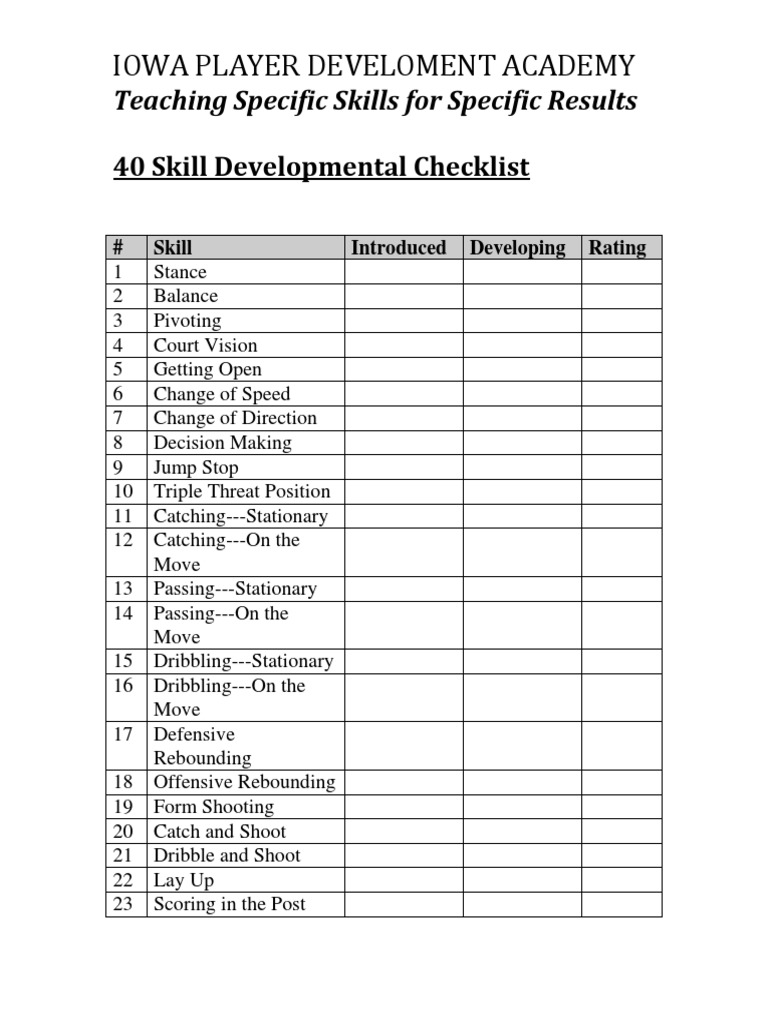 Iowa Player Develoment Academy: 40 Skill Developmental Checklist | PDF