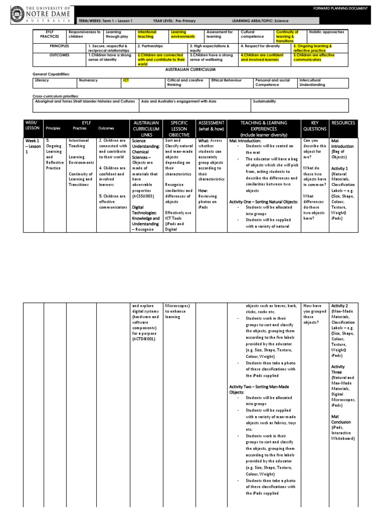 Forward Planning Document Lesson 1 | Download Free PDF | Curriculum ...
