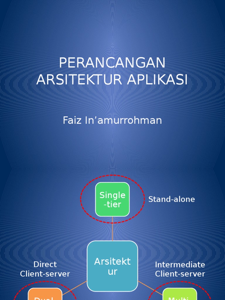Arsitektur Aplikasi | PDF