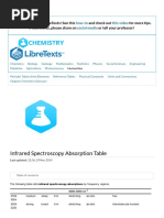 IR Spectrum Table & Chart - Sigma-Aldrich | PDF | Amine | Alkene