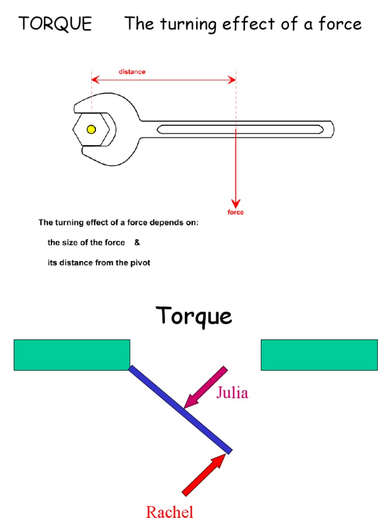 Torque | PDF | Center Of Mass | Crane (Machine)