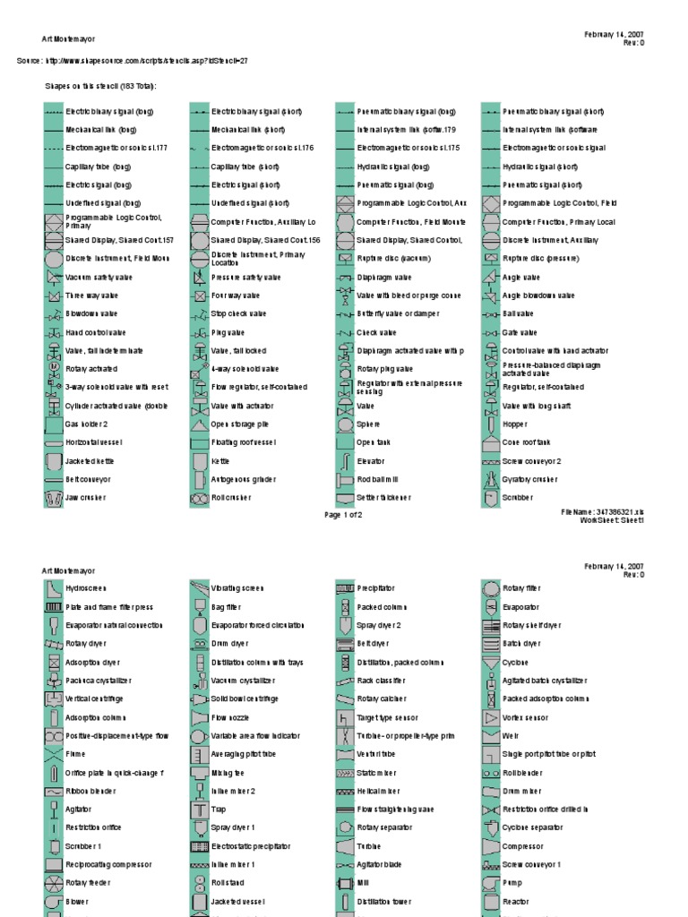 ISA Symbols | PDF | Valve | Actuator