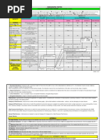 Table 5 Wire Type IQI Selection Table 1 | PDF | Technology & Engineering
