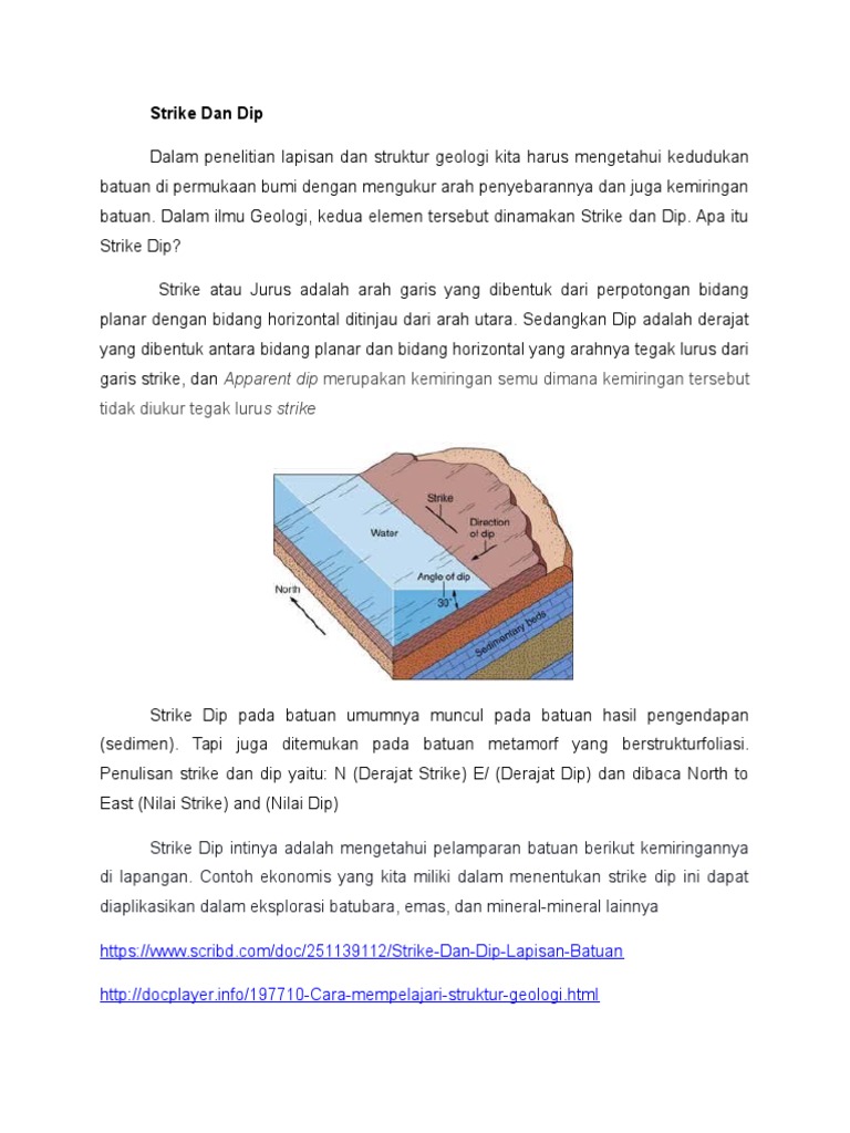 Strike Dan Dip | PDF