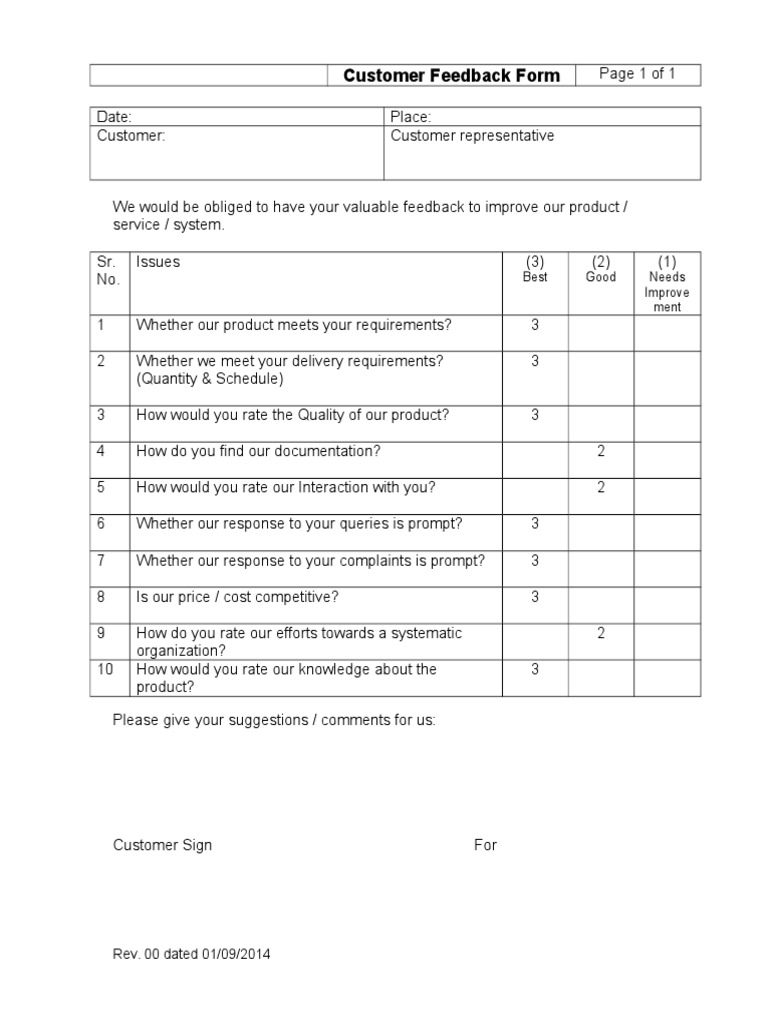 Customer Feedback Evaluation | PDF | Business