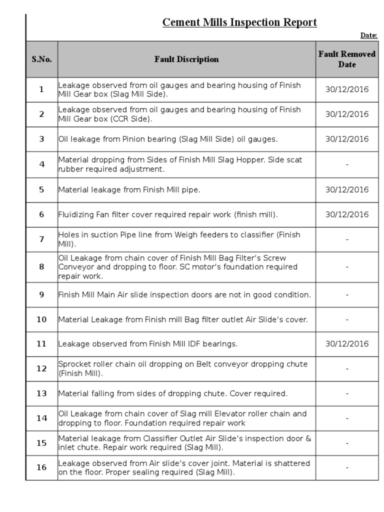 Cement Mills Inspection Report | Industries | Manufactured Goods | Free ...