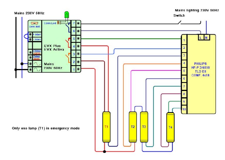 Schema Kit Emergenta HF-P 3-4x18W TLD EII Configuration 4x18 | PDF