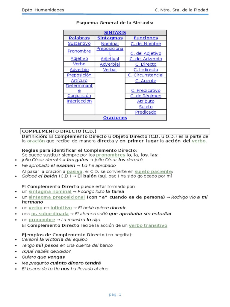 Esquema General de La Sintaxis | PDF | Objeto (gramática) | Asunto (gramática)