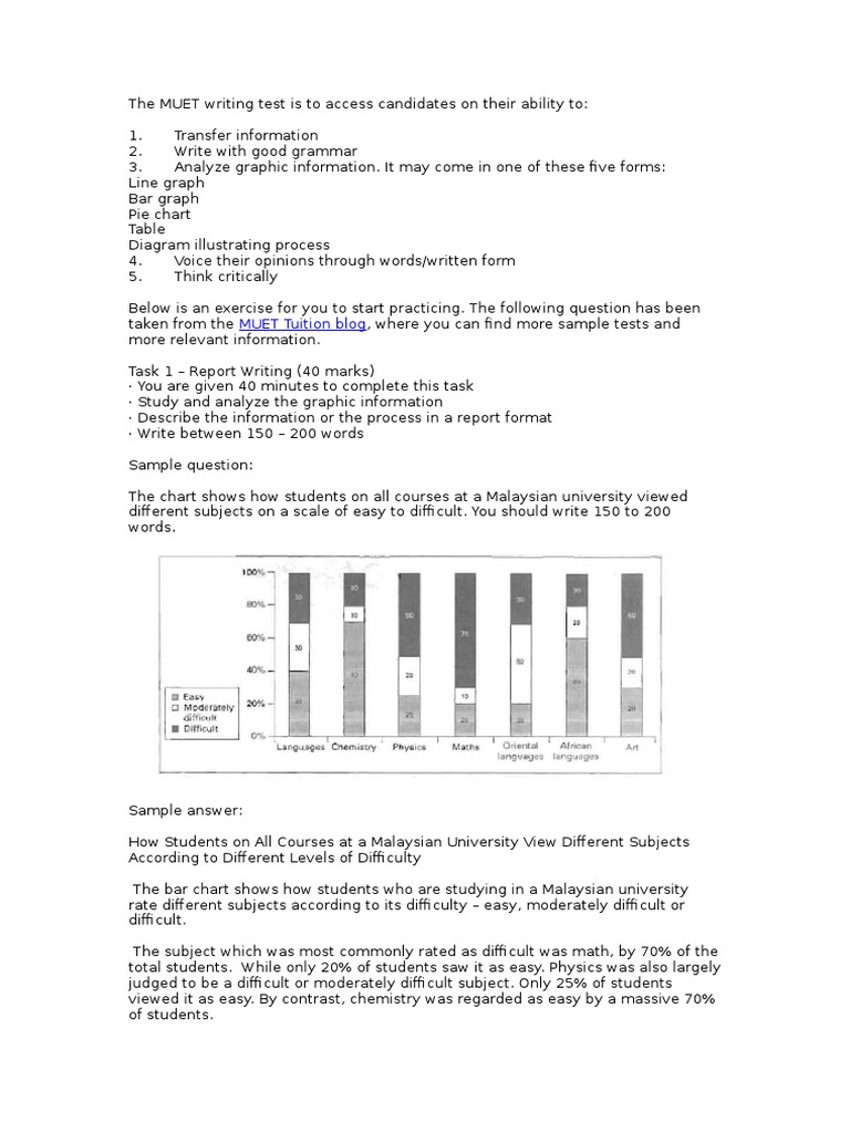 MUET Writing | Test (Assessment) | Essays