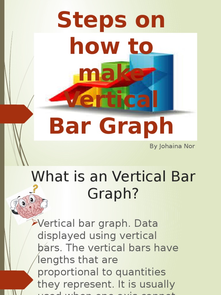 Steps On How To Make Vertical Bar Graph: by Johaina Nor | PDF | Chart ...