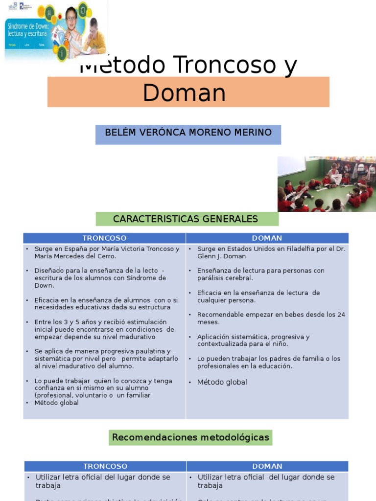 Método Troncoso y Doman | PDF | Lectura (proceso) | Conceptos psicologicos