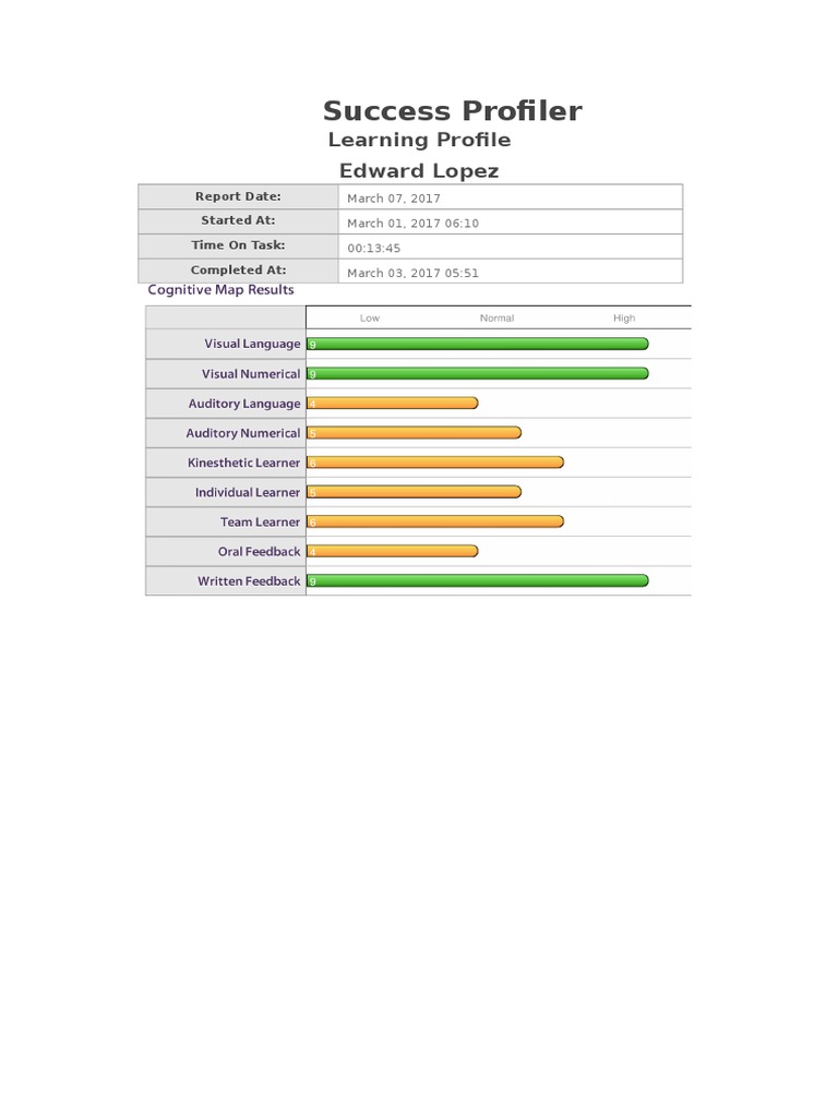 Success Profiler: Learning Profile Edward Lopez | PDF