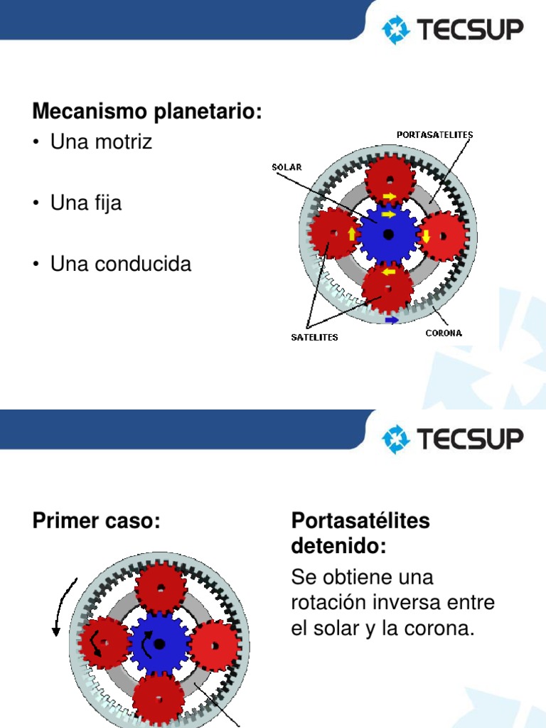 Sistema Planetario | PDF | Engranaje | Transmisión (Mecánica)