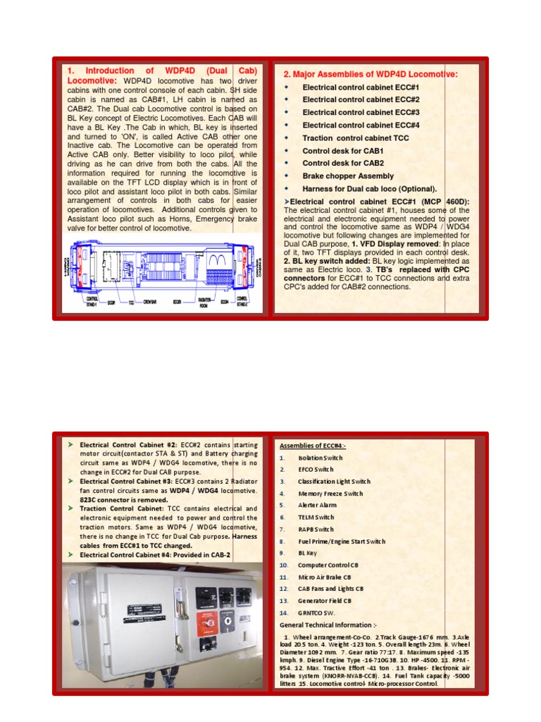 Pamphlet On WDP4D Locomotive | PDF | Locomotives | Switch