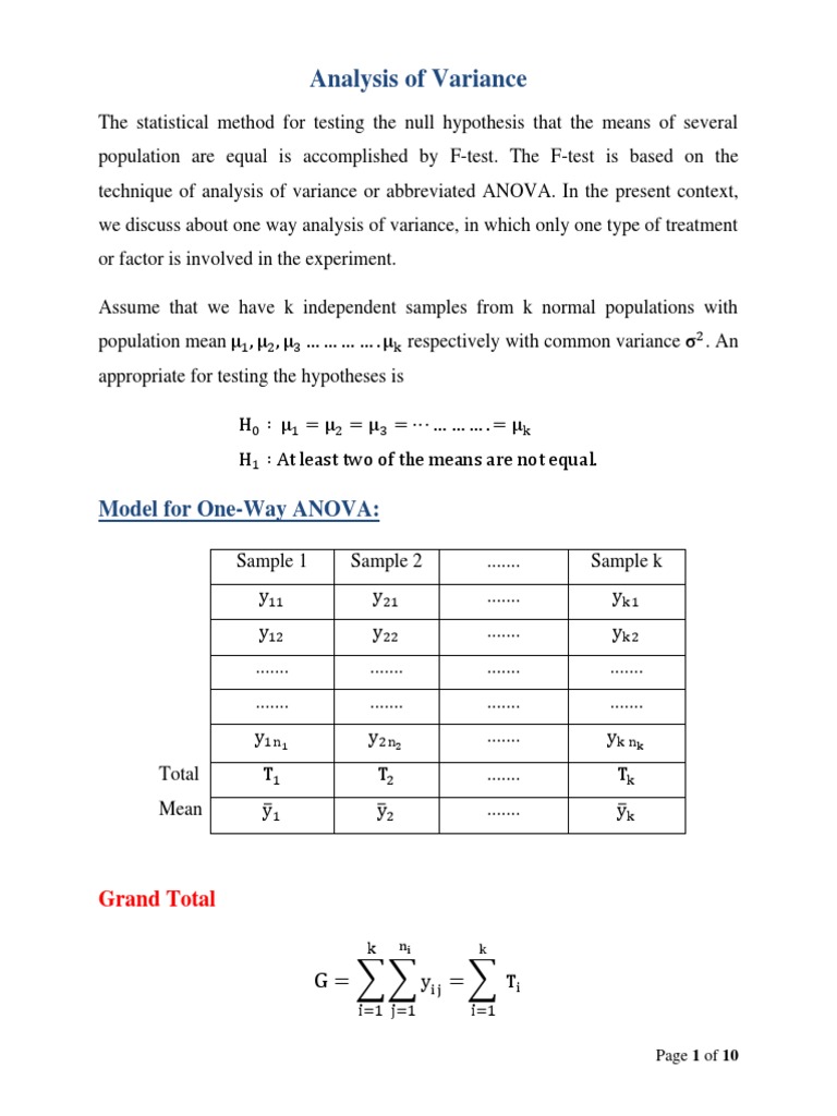 Analysis of Variance | F Test | Analysis Of Variance