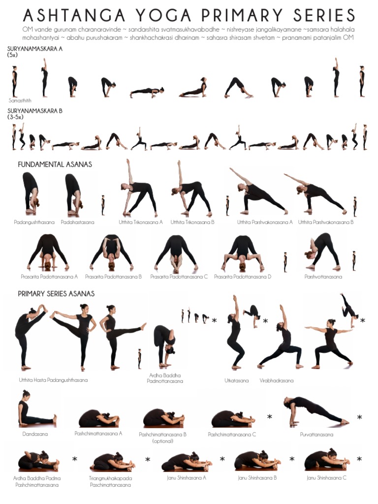 Fundamental Asanas: Suryanamaskara A (5x) | PDF | Hatha Yoga | Nondualism
