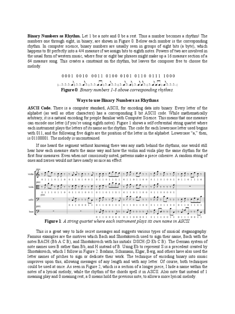 Figure 0: Binary Numbers 1-8 Above Corresponding Rhythms. Ways To Use ...