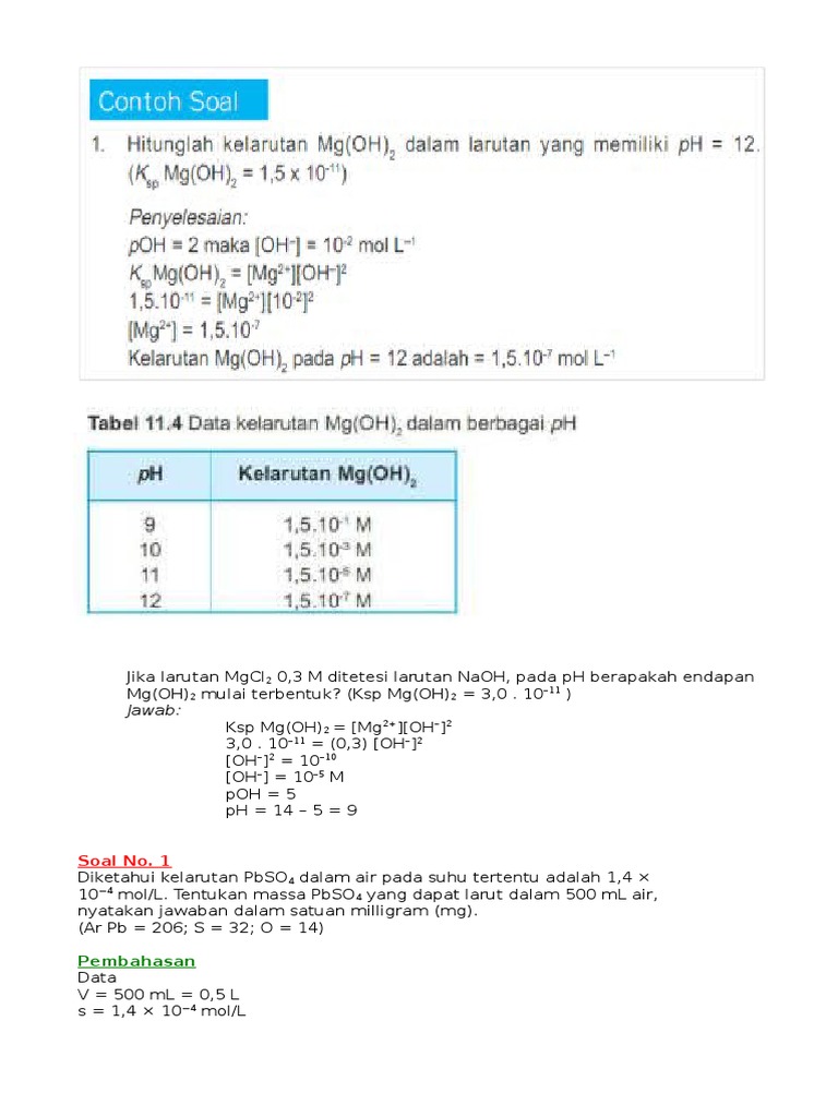 Contoh Soal Dan Pembahasan KSP | PDF