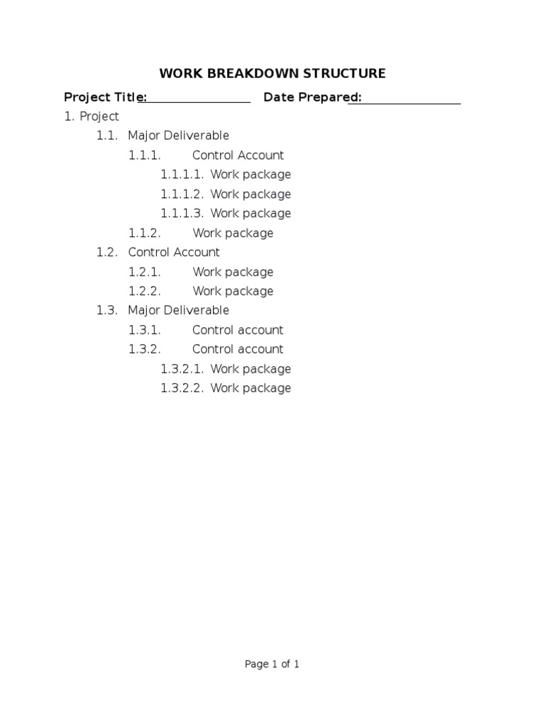 PMI - PMBOK Templates - WORK - BREAKDOWN - STRUCTURE | PDF