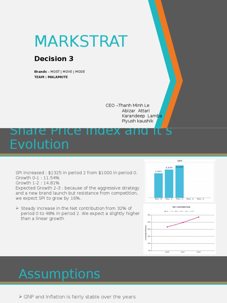 Group 1 - MARKSTRAT - Decision - 3 | PDF | Brand | Market Segmentation