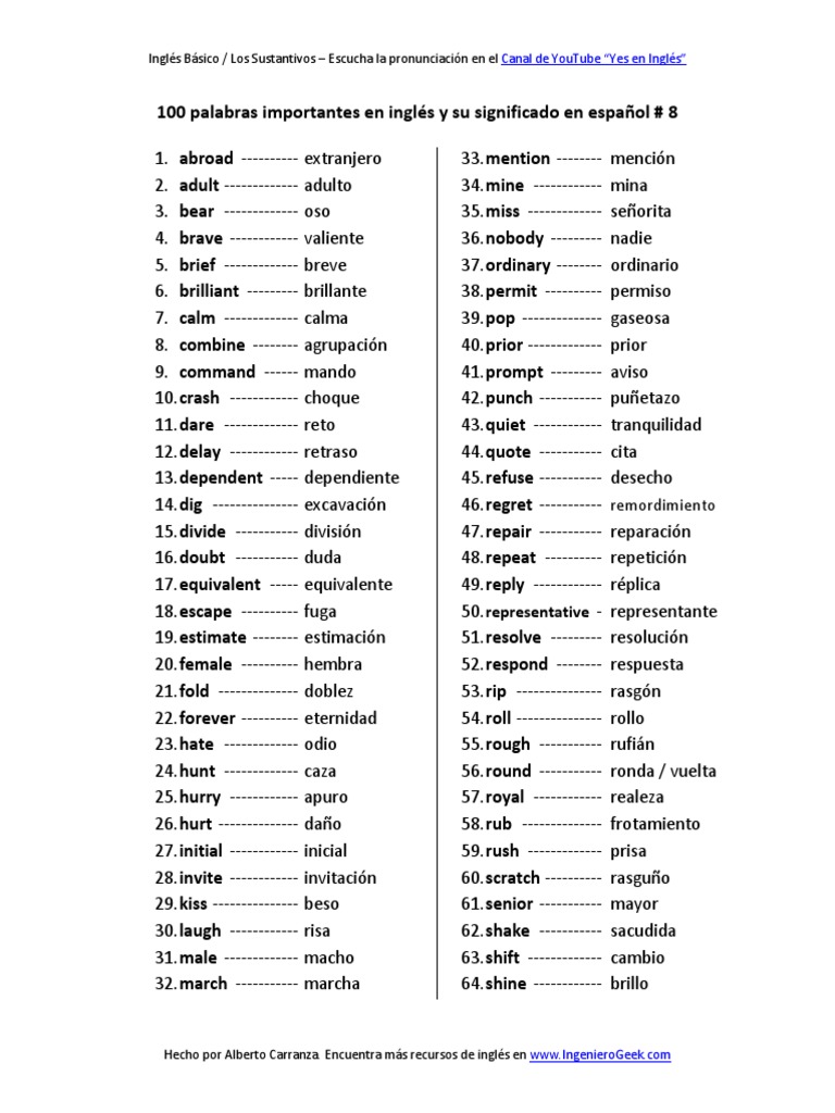 100 Palabras Importantes en Inglés y Su Significado en Español Con ...