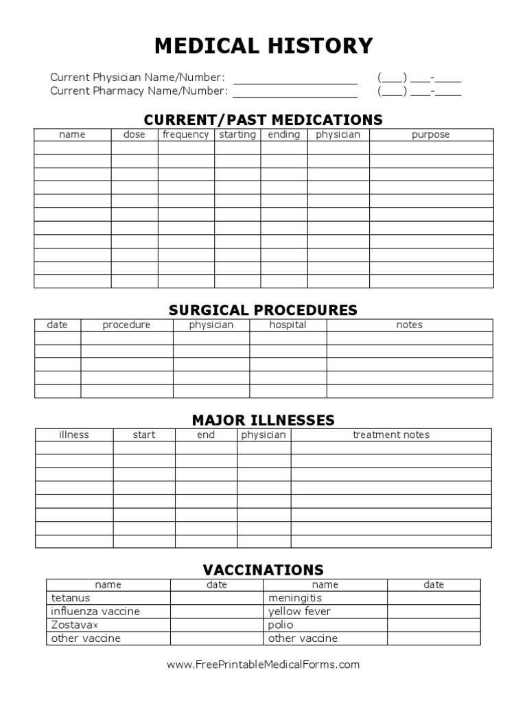 Medical History PDF | PDF | Self-Improvement