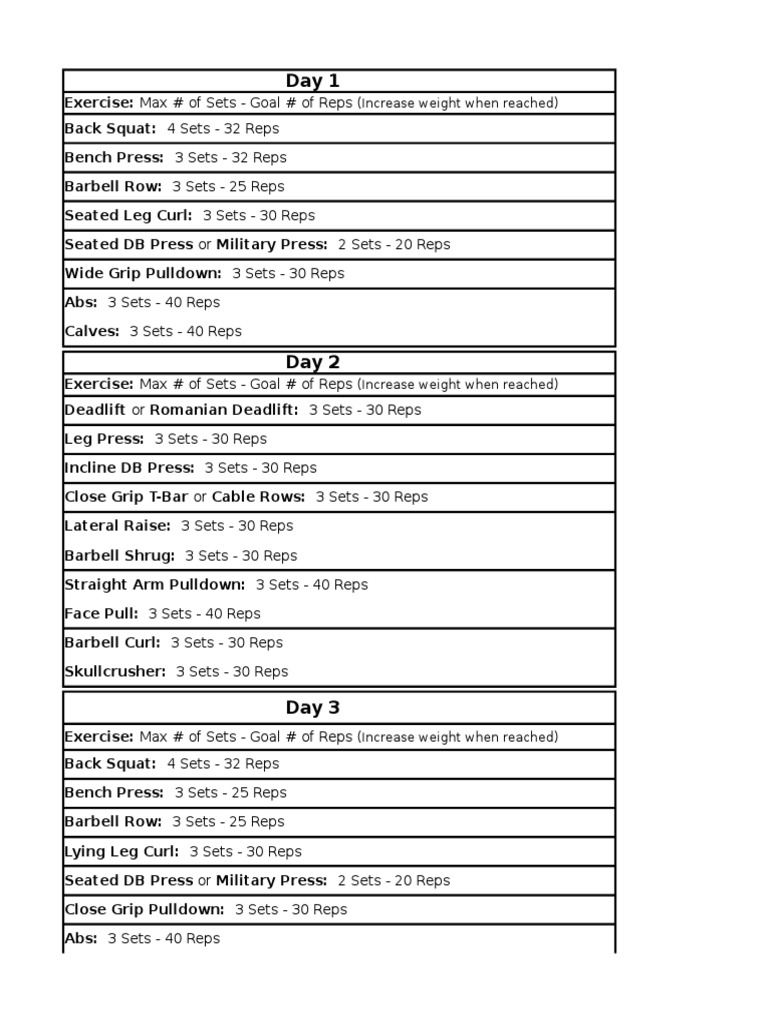 Viking Military Workout Plan | PDF | Individual Sports | Recreation