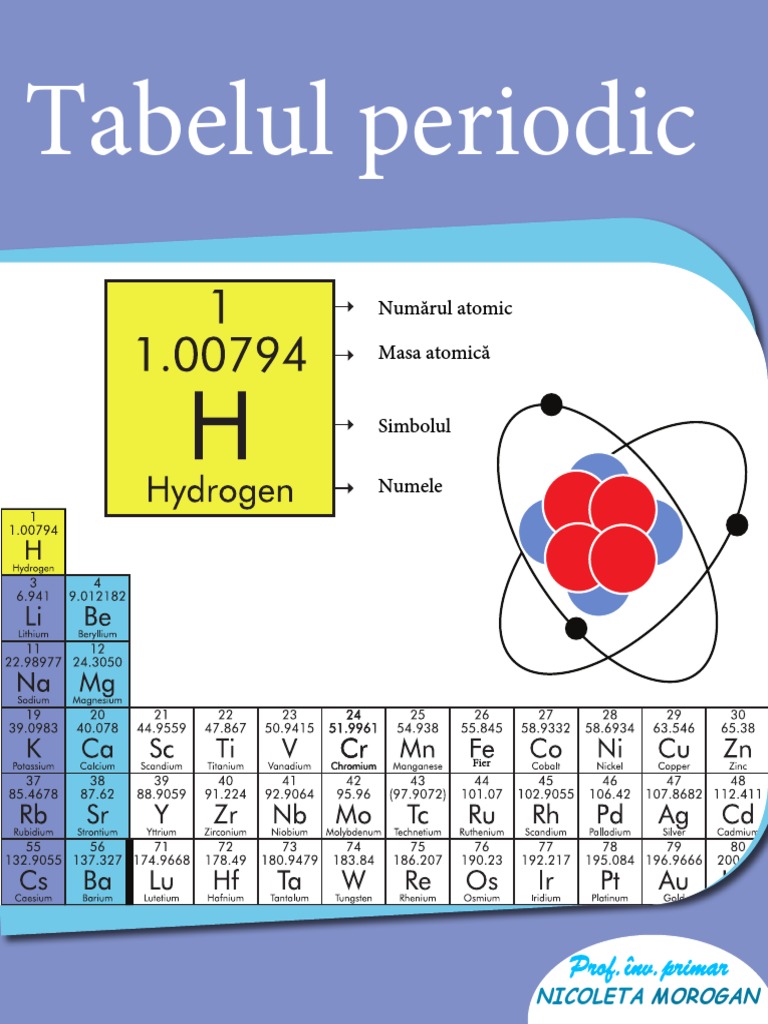 Tabelul Periodic Al Elementelor
