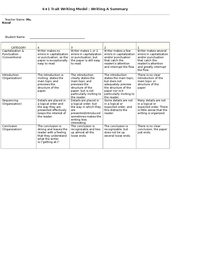 Writing A Summary Rubric | PDF | Cognition