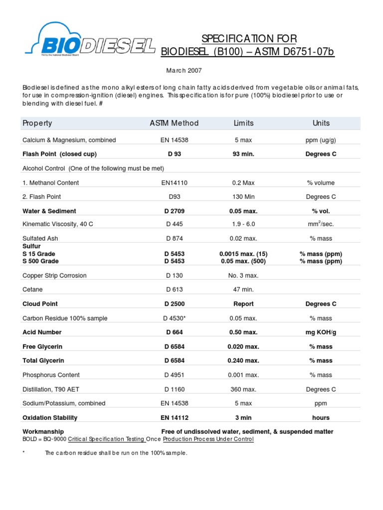 ASTM 6751 Spec | PDF | Biodiesel | Diesel Fuel