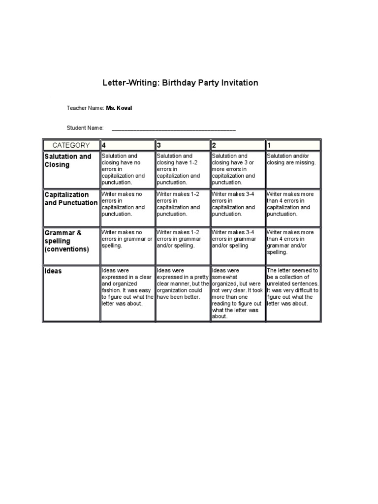 Birthday Invitation Letter Rubric | PDF