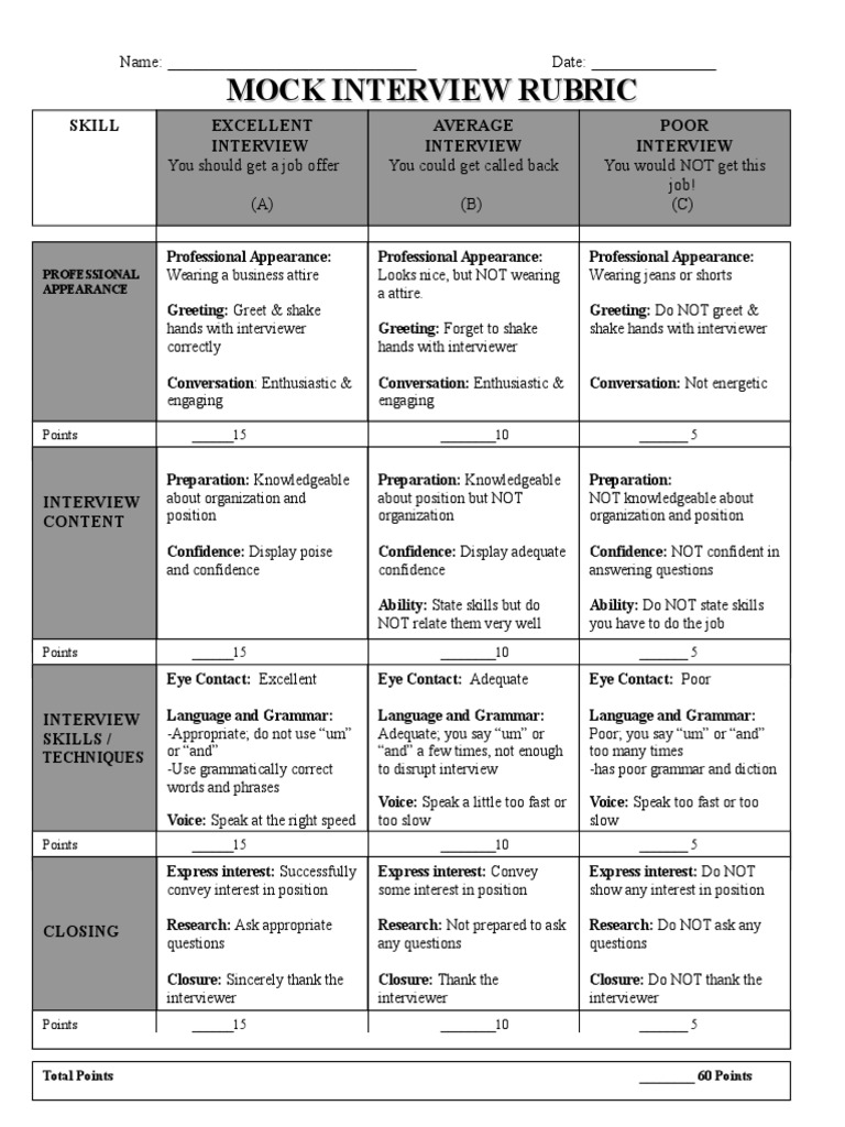 Mock Interview Rubric | PDF | Question | Human Communication