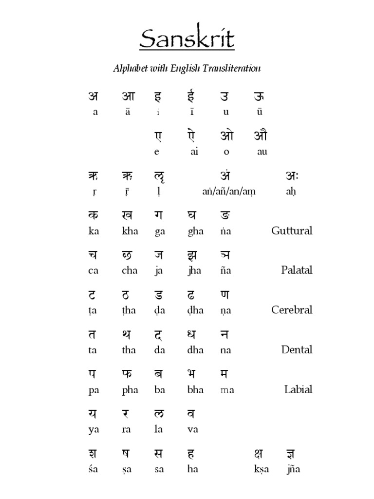 Sanskrit Alphabet.pdf | Alphabet | Collation | Free 30-day Trial | Scribd