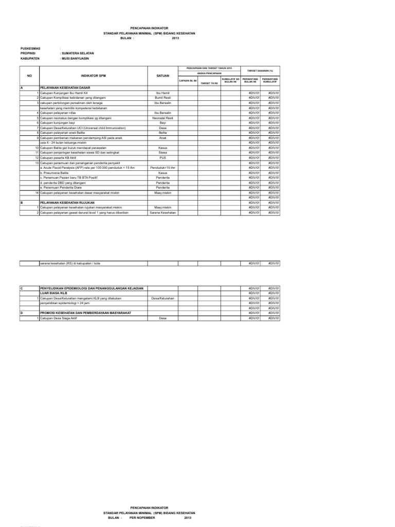 Format SPM | PDF