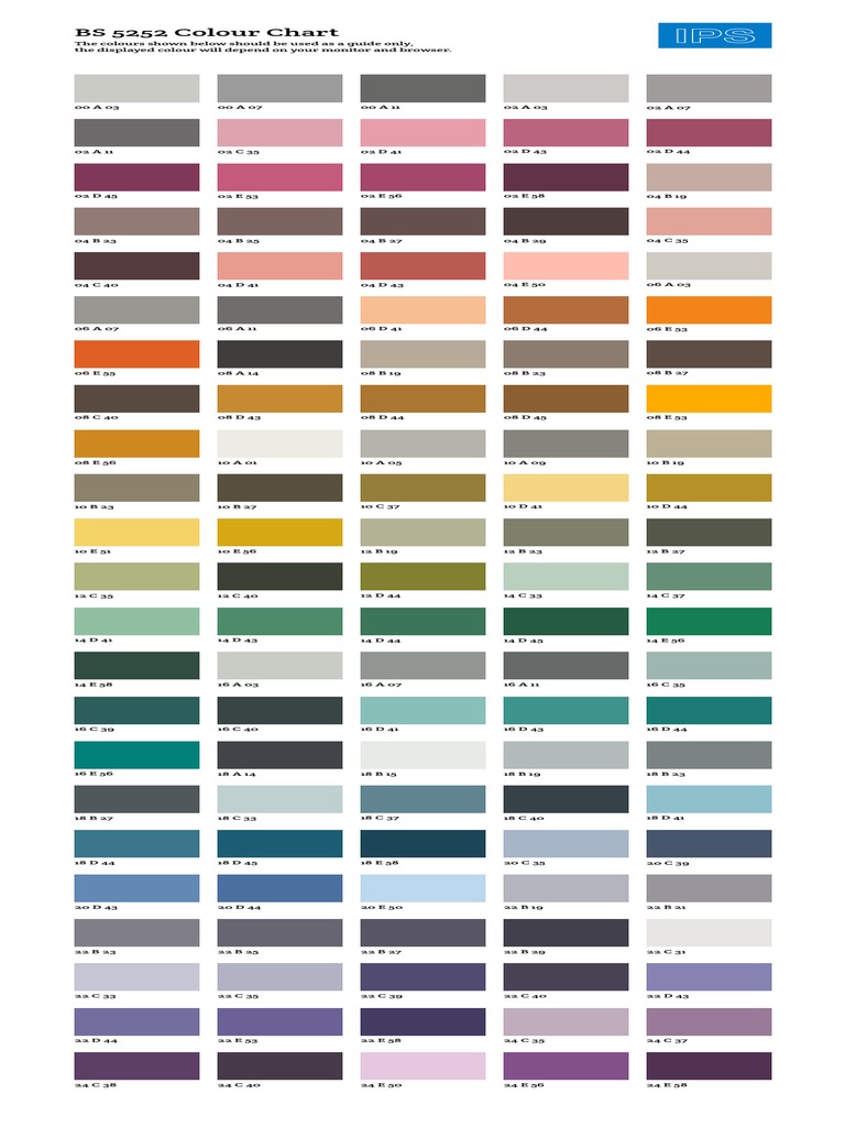 IPS Bs5252 Colour Chart