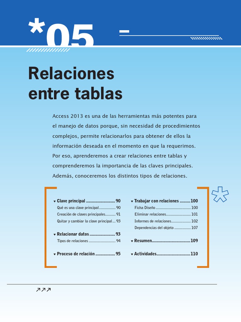 Taller 4, Relaciones Entre Tablas PDF | Descargar gratis PDF | Tabla (base de datos) | Point and ...
