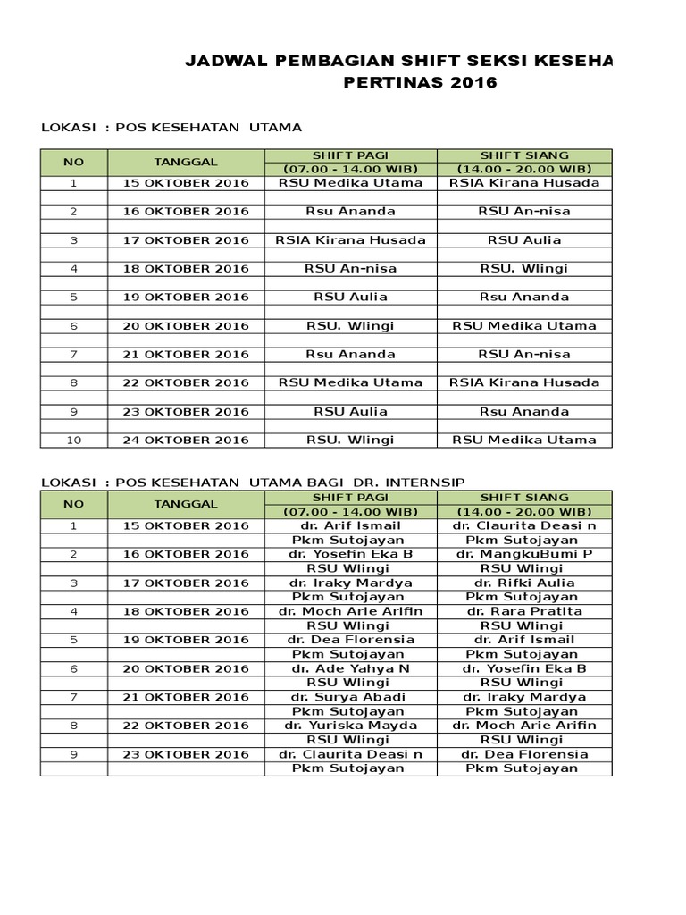 Jadwal Pembagian Shift Seksi Kesehatan Pertinas 2016 | PDF