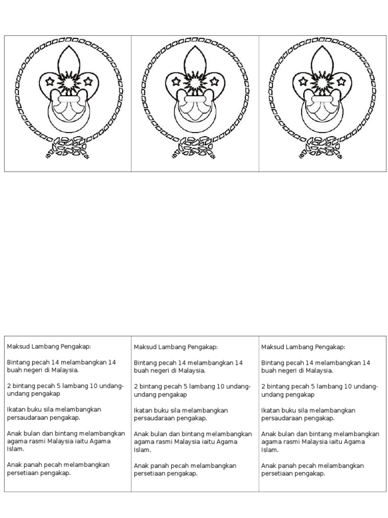 Maksud Lambang Pengakap | PDF