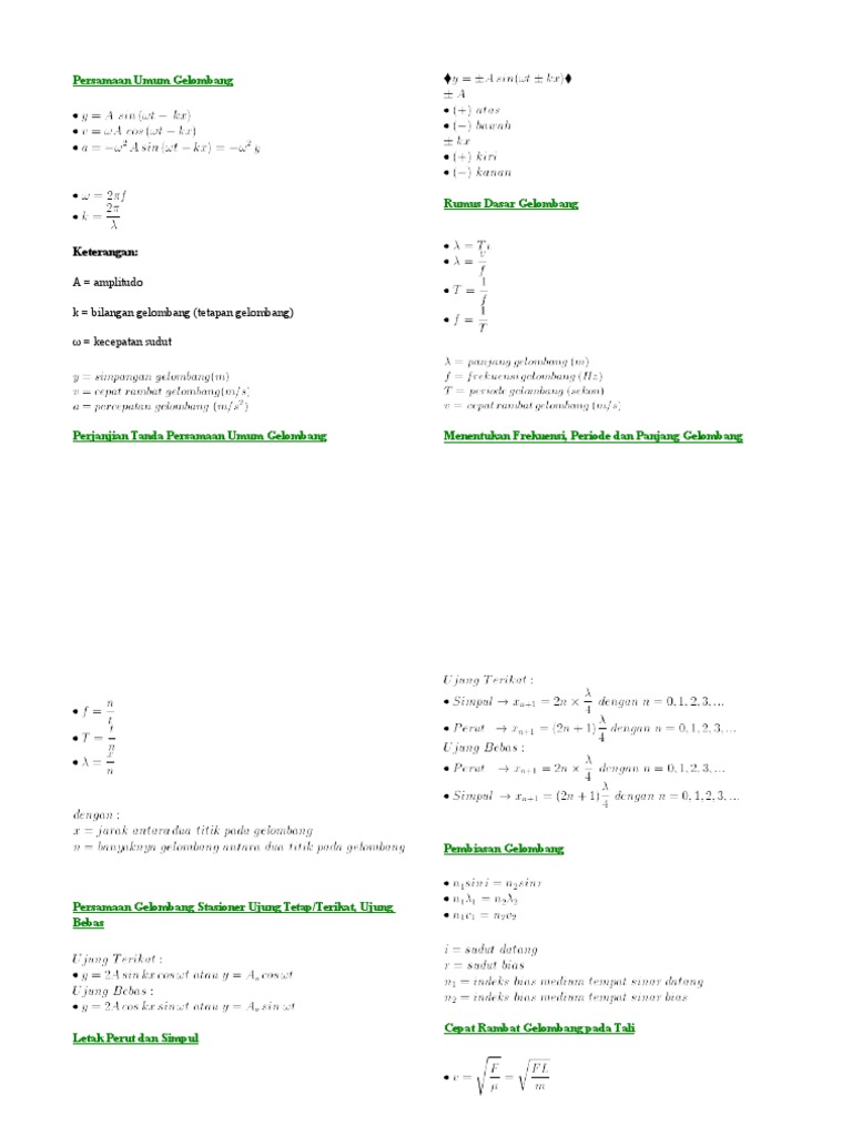 Rumus Dasar dan Persamaan Gelombang | PDF | Sains & Matematika