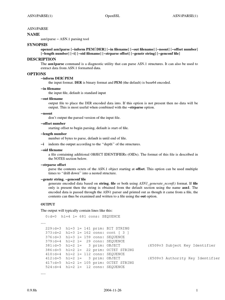 Openssl Manpdf Transport Layer Security Command Line Interface 