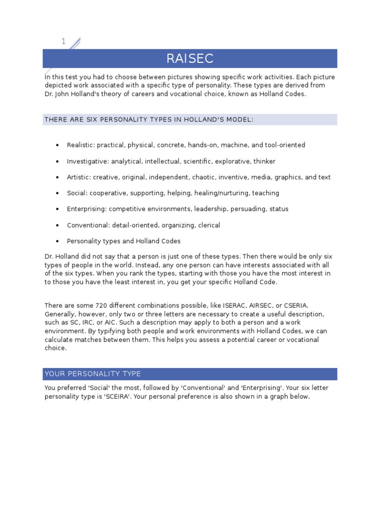 Riasec Test Results | PDF | Behavioural Sciences | Psychology